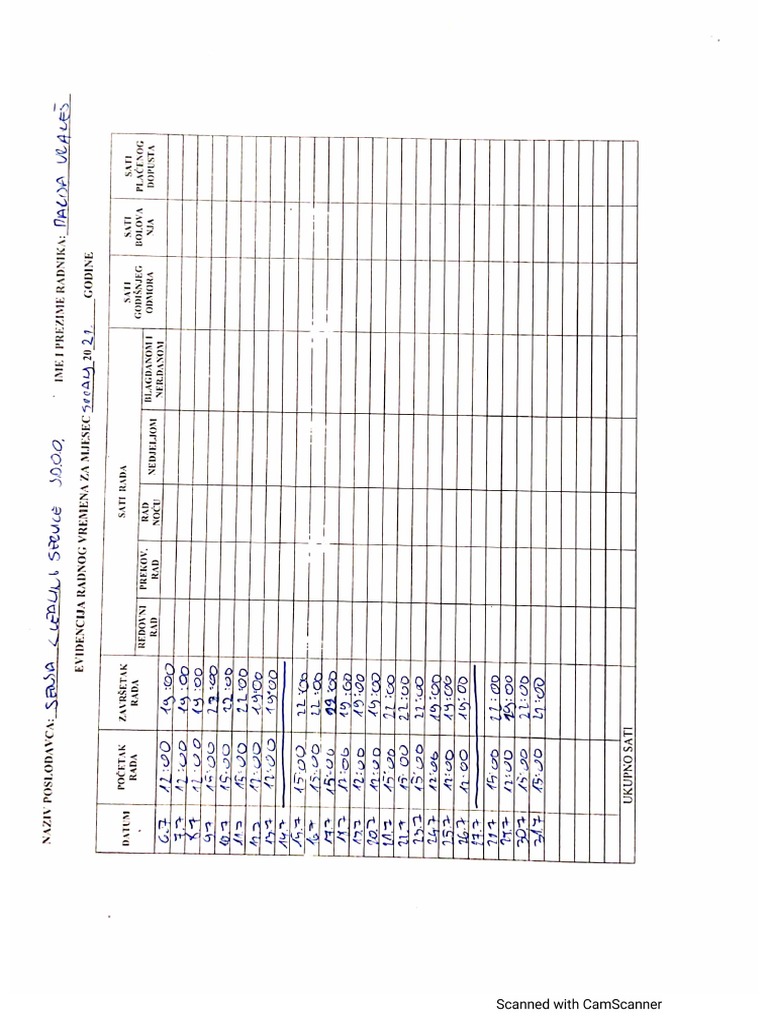 Evidencija Radnog Vremena | PDF