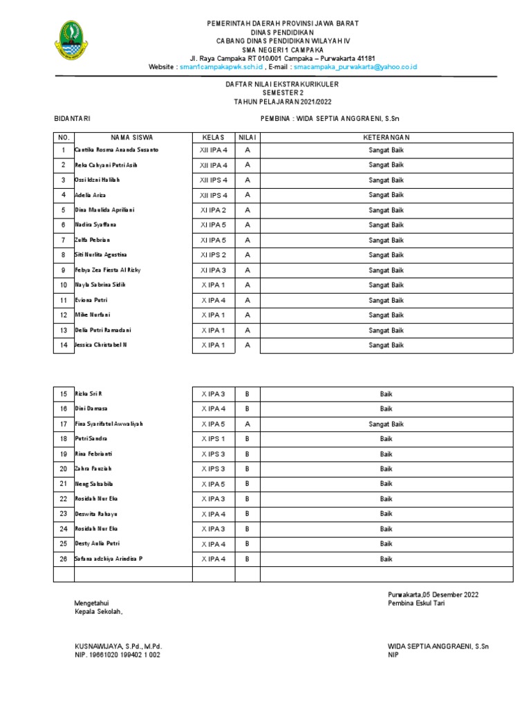 Format Nilai Eskul SMT 1 2022 | PDF