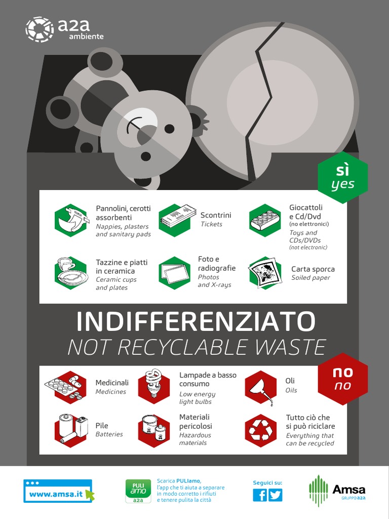 Milano Cartello Indifferenziato | PDF