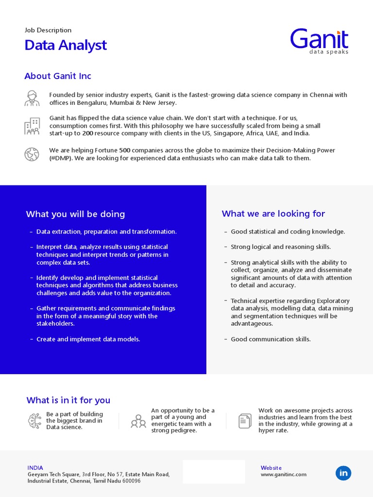 Ganit - Data Analyst - JD | PDF | Data Analysis | Data Ganit - Data Analyst - JD | PDF | Data Analysis | Data