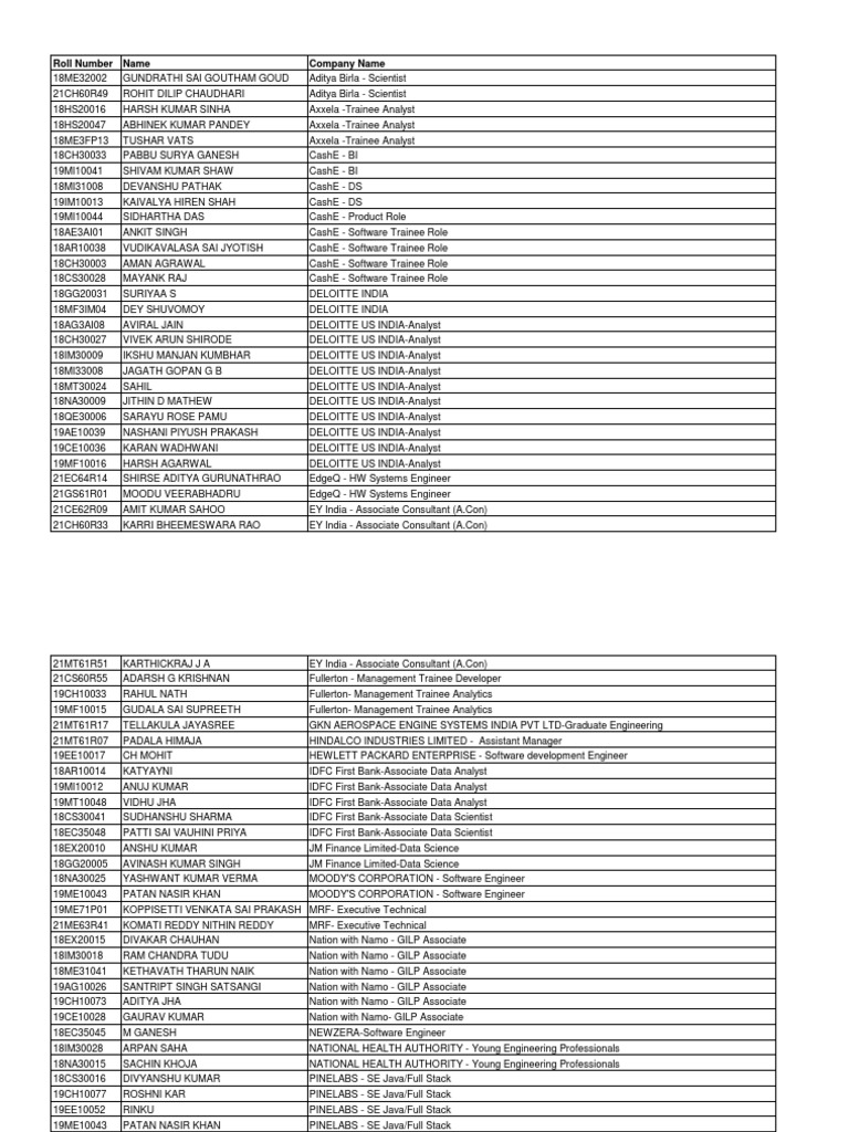 Adm File PDF | PDF | Business