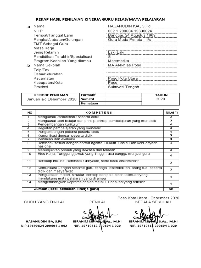 Rekap Hasil Penilaian Kinerja Guru Kelas 2020 | PDF