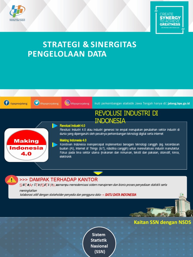 Presentasi SDI | PDF