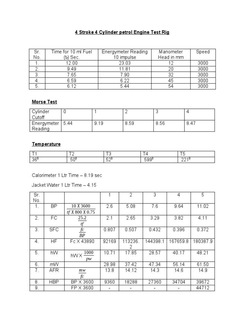 4 Stroke 4 Cylinder Petrol Engine Sample Calculation | PDF | Engine ...