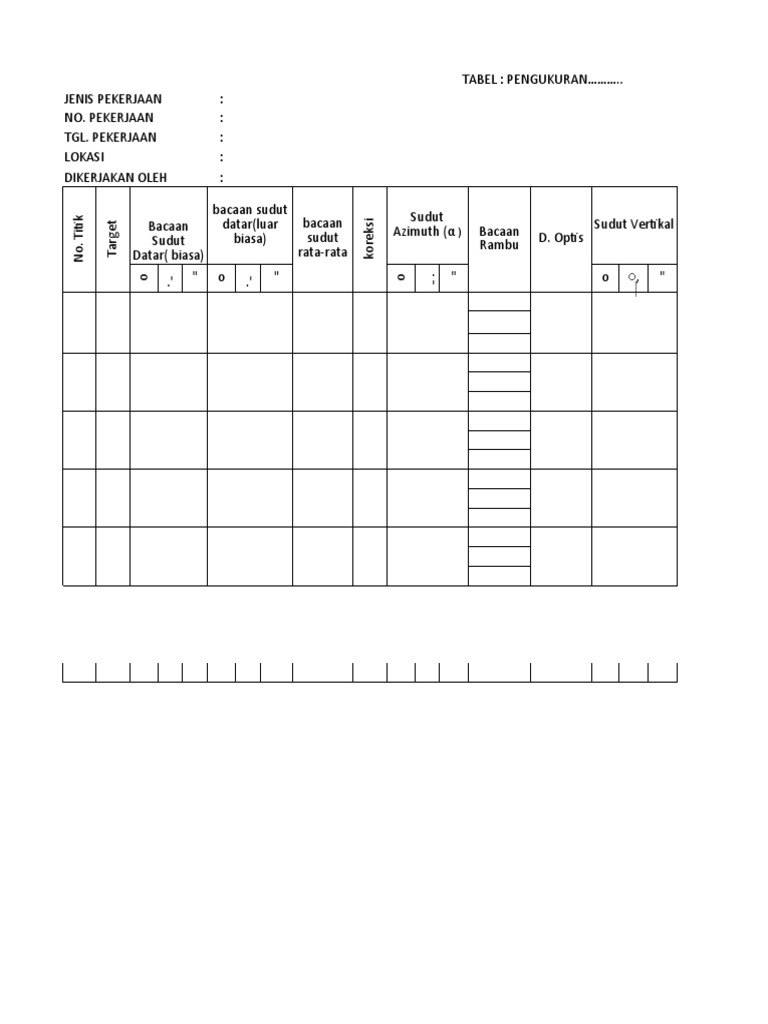 TABEL Pengukuran | PDF