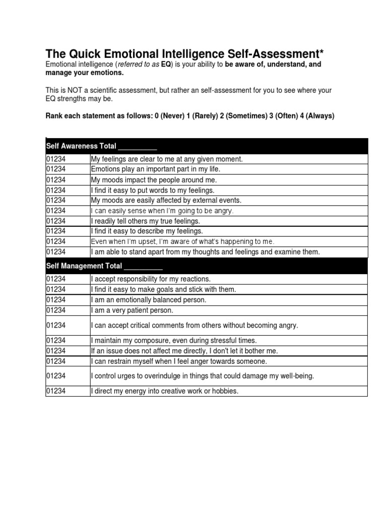 Quick Emotional Intelligence Self-Assessment | PDF | Feeling | Emotions