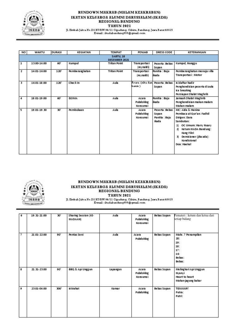 Rundown Makrab Ikada BDG 2021 | PDF