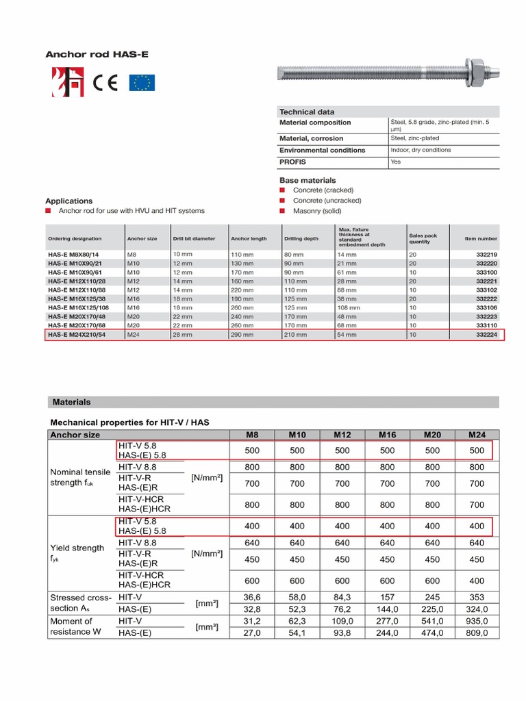 Hilti HAS-E Anchor Rod | PDF | Materials | Industrial Processes