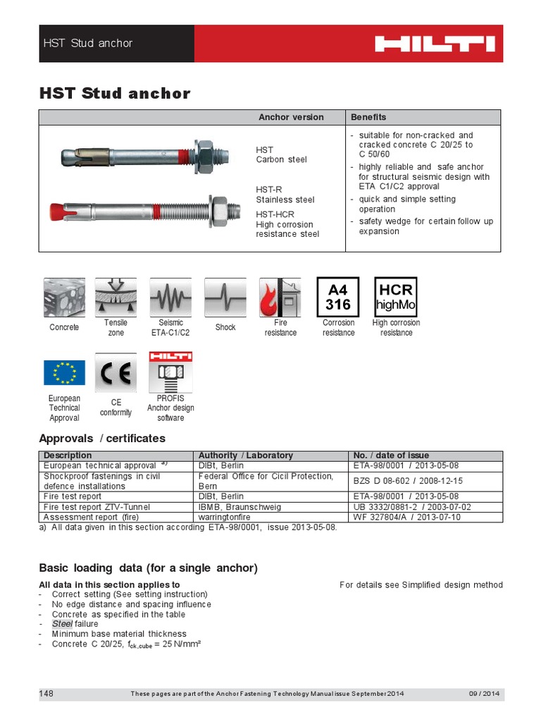 Hilti HST Stud Anchor | PDF | Strength Of Materials | Concrete