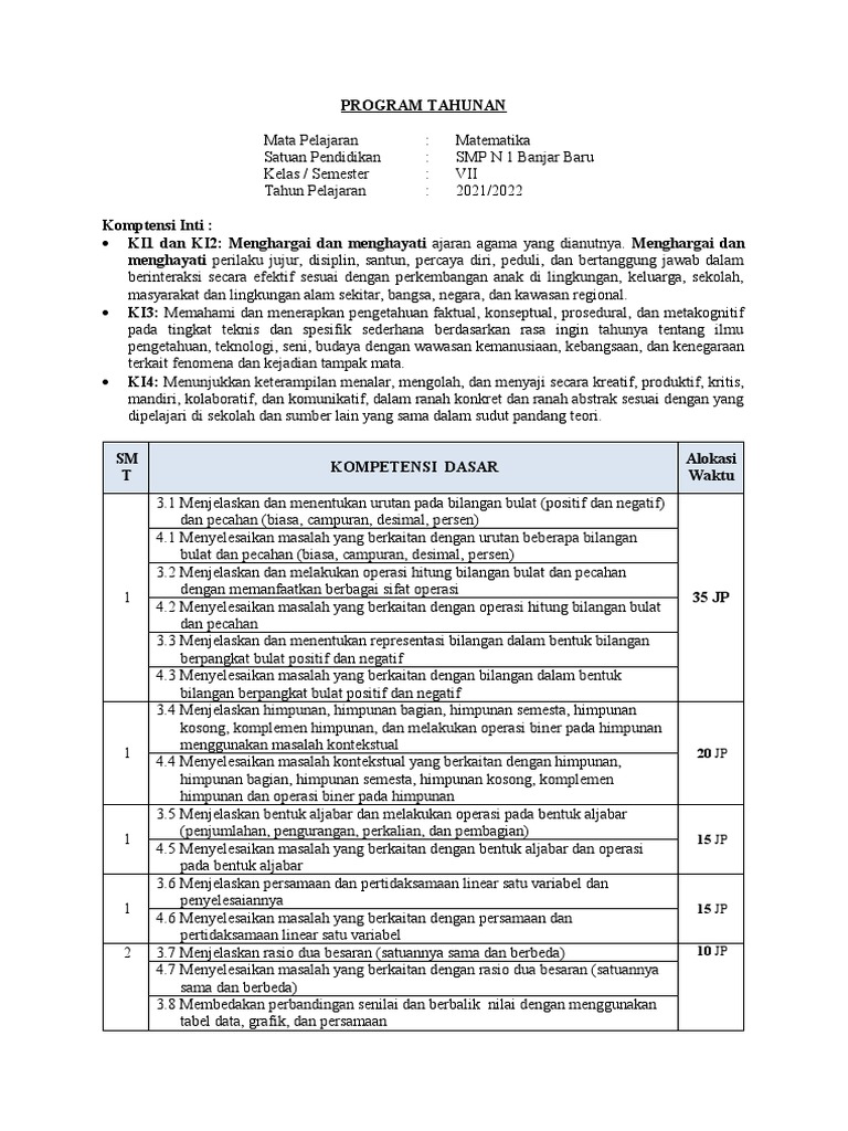 Program Tahunan MTK Kelas 7 2021-2022 | PDF
