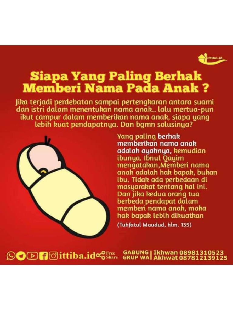 Poster Nama Anak | PDF