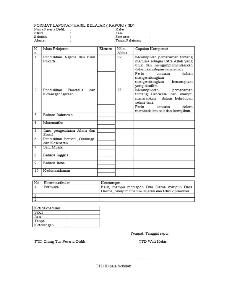 Format Laporan Hasil Belajar | PDF