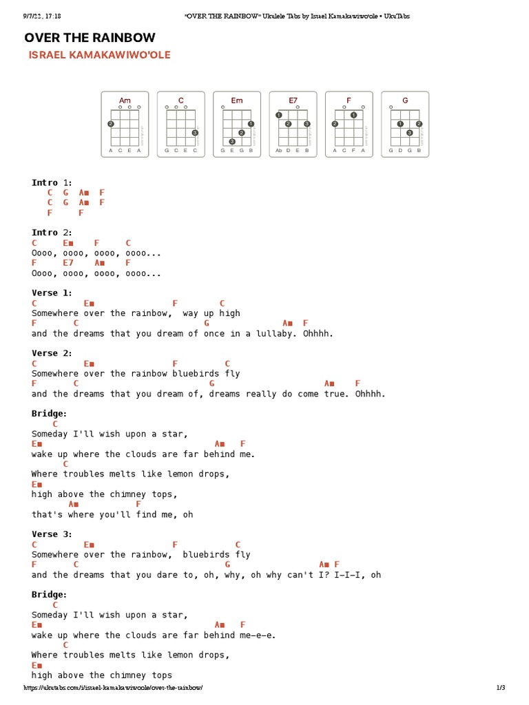 OVER THE RAINBOW - Ukulele Tabs by Israel Kamakawiwo'ole - UkuTabs | PDF