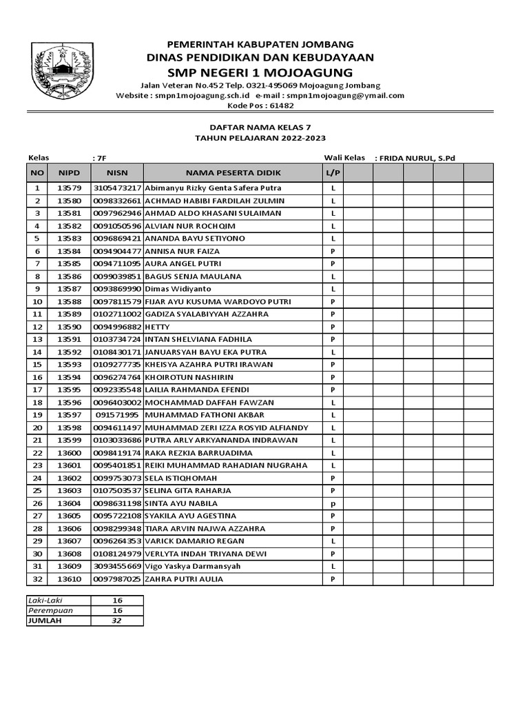 Daftar Siswa Kelas 7 & 8 SMP | PDF
