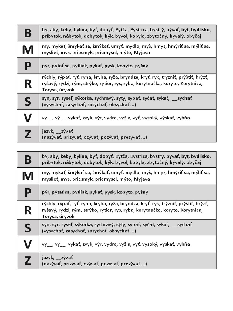 Vybrane Slova Na Vytlacenie Na Nastenku 22083 | PDF