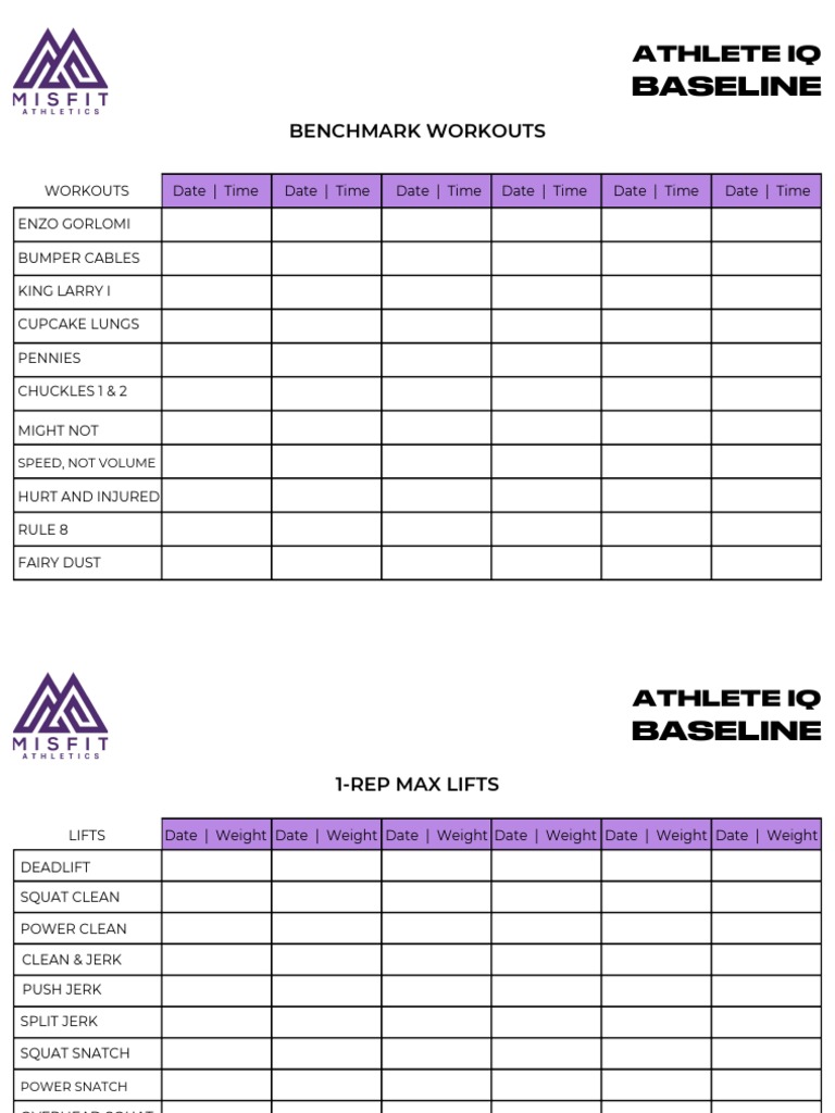 2022 Athlete Iq Checklist Misfit | PDF | Hobbies | Recreation