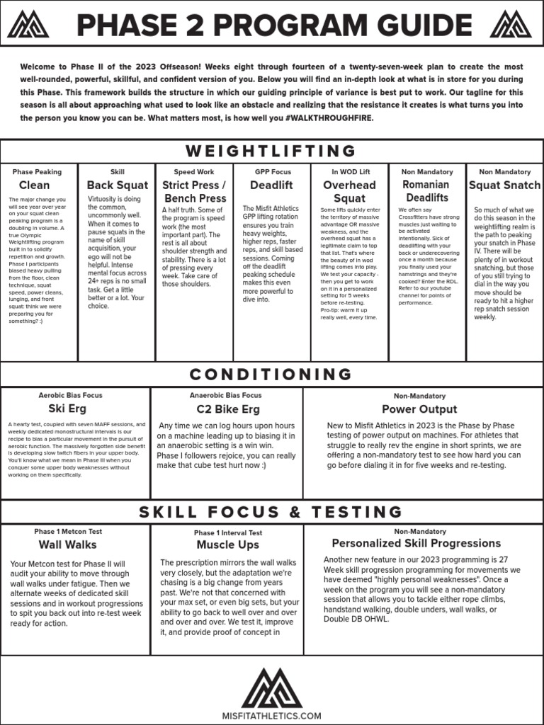 Misfit Phase 2 Guide and Checkin - 4 | PDF | Physical Exercise | Recreation