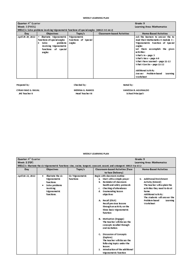 WLP Math 9 4th Quarter | PDF | Trigonometric Functions | Cognition