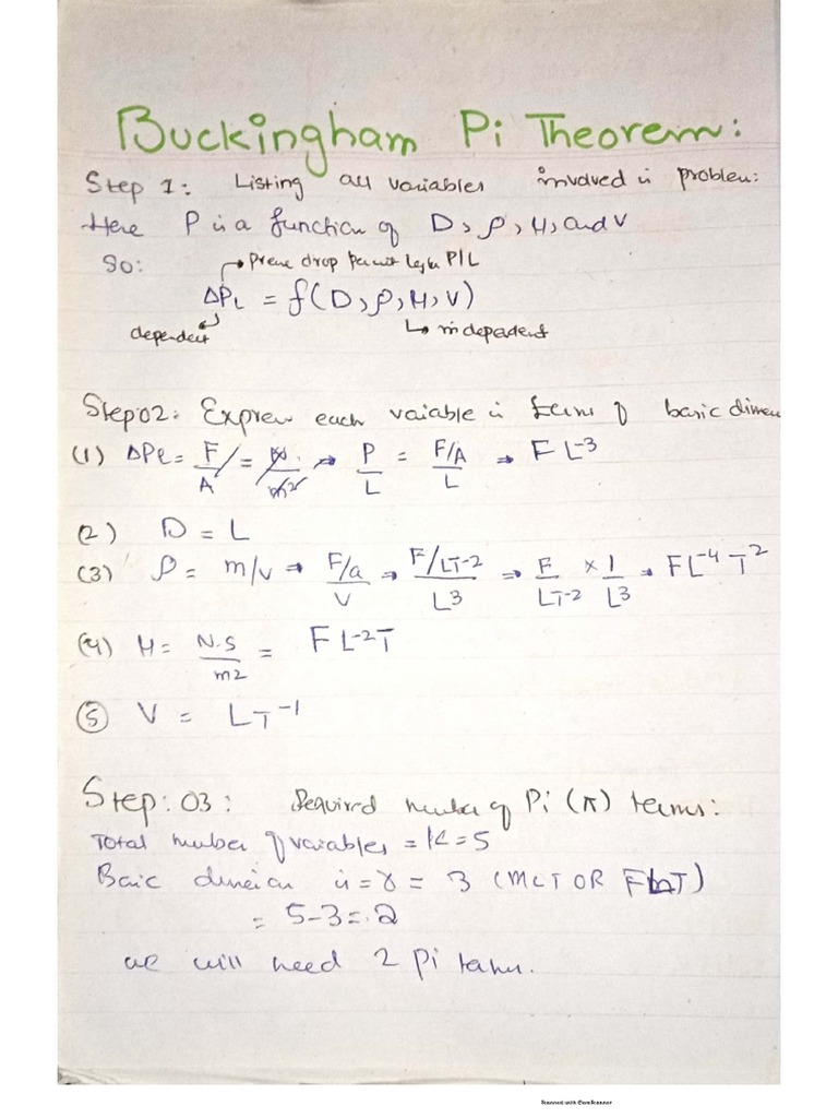 Buckingham Pi Theorem Pdf 