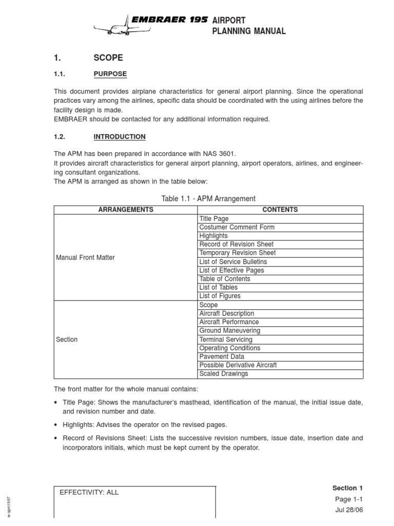 Emb-195 Apm | PDF | Aircraft | Payload