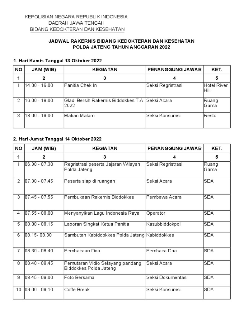 Rundown Kegiatan Rakernis | PDF