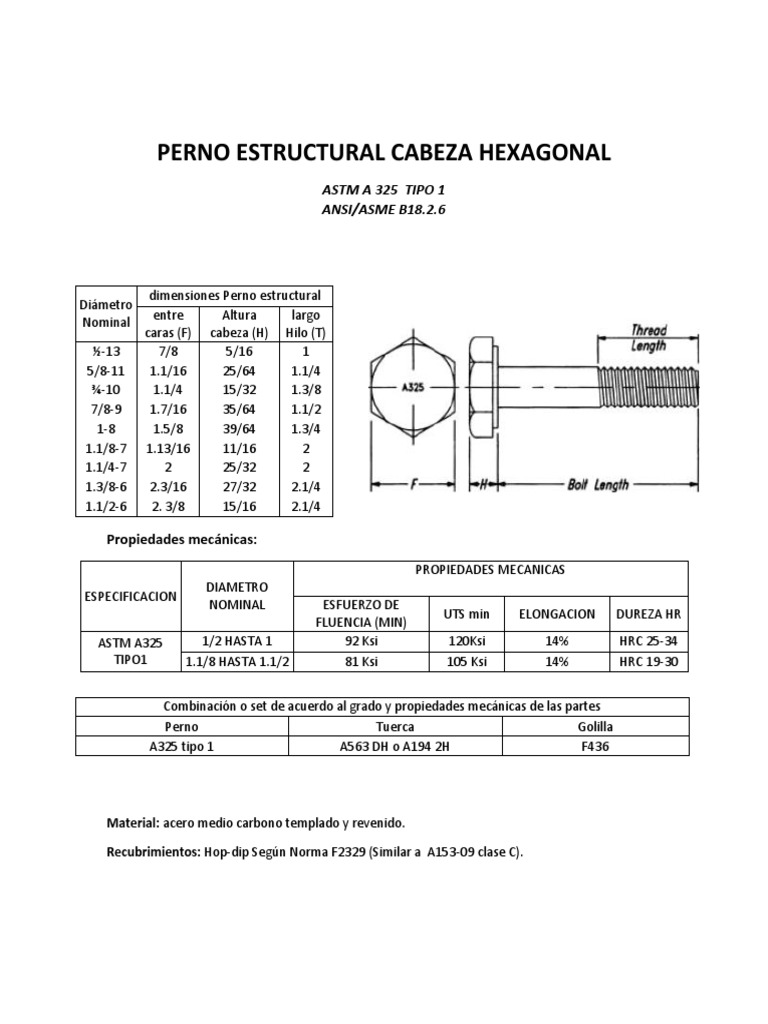 Dimensiones Perno A325 | PDF