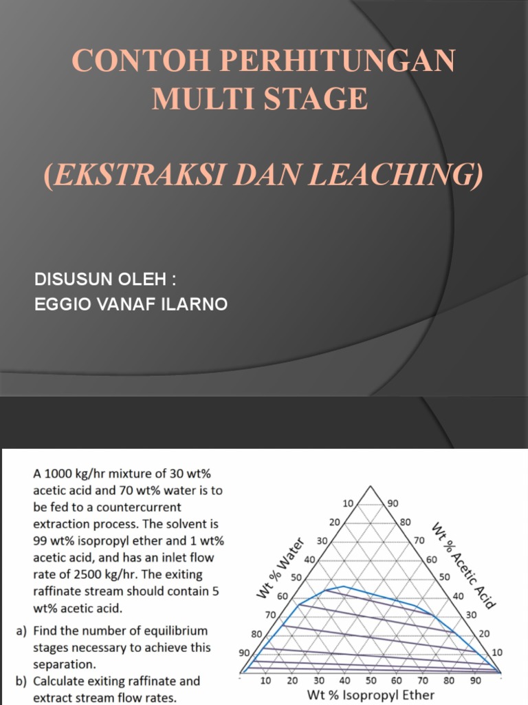 Perhitungan Multi Stage | PDF