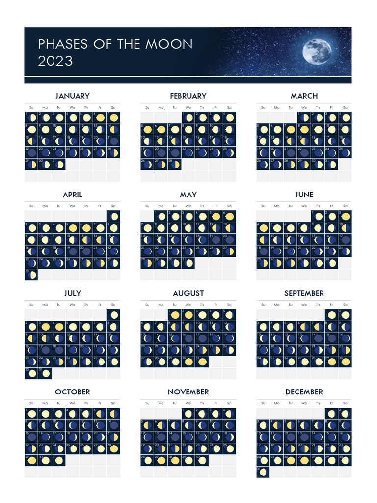 Kalender Fase Bulan 2023 | PDF Kalender Fase Bulan 2023 | PDF