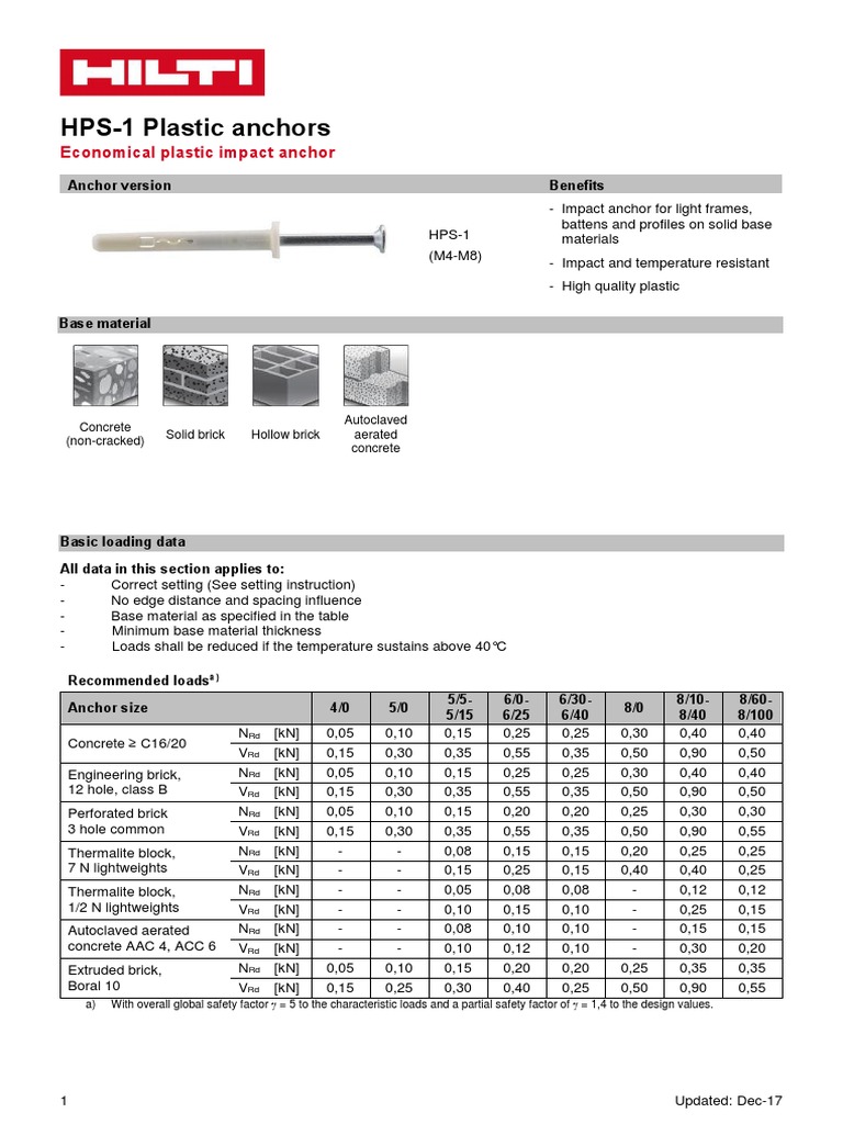 HPS-1 Technical Data Sheet | PDF