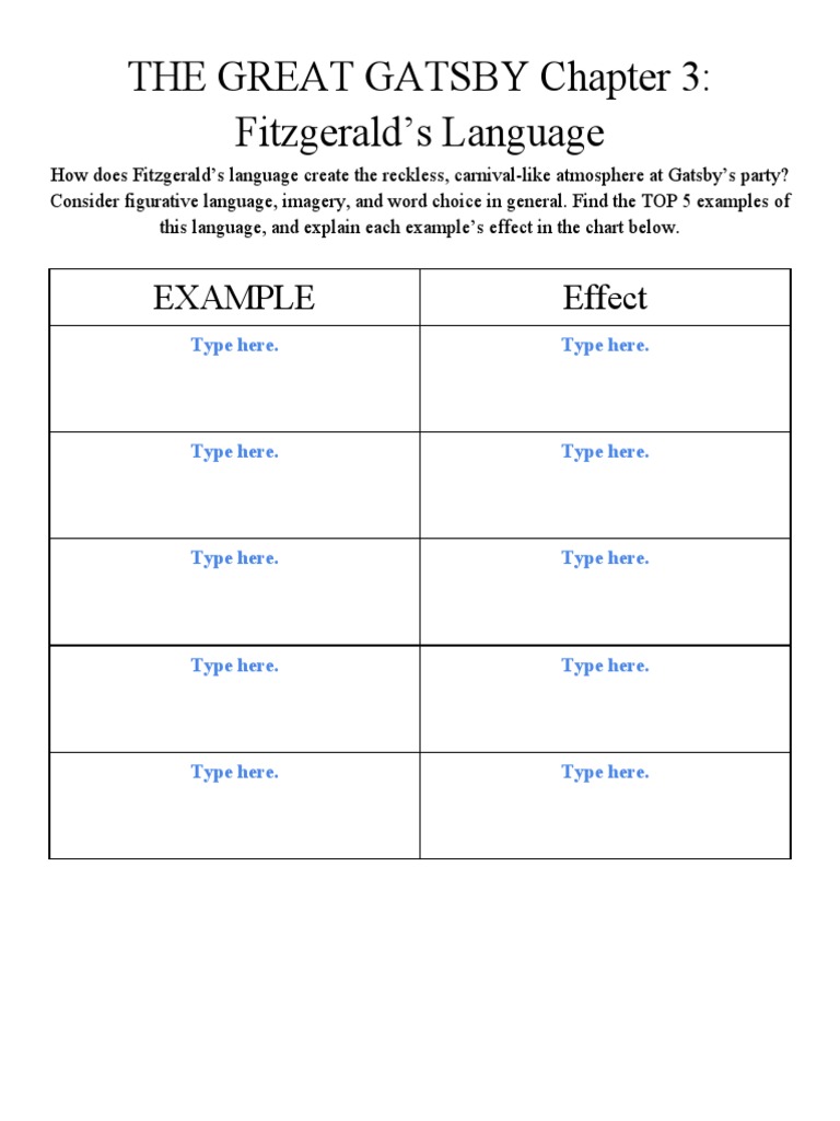 GATSBY Ch. 3 Fitzgerald's Language | PDF