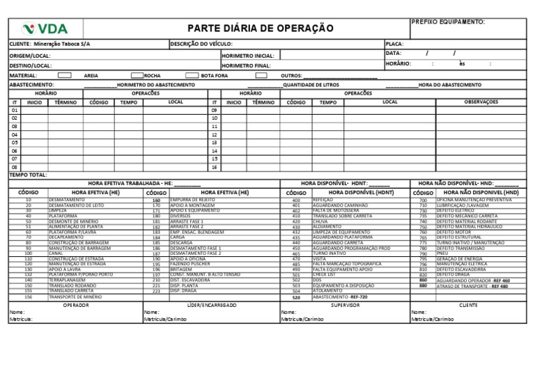 Formulario de Parte Diaria | PDF