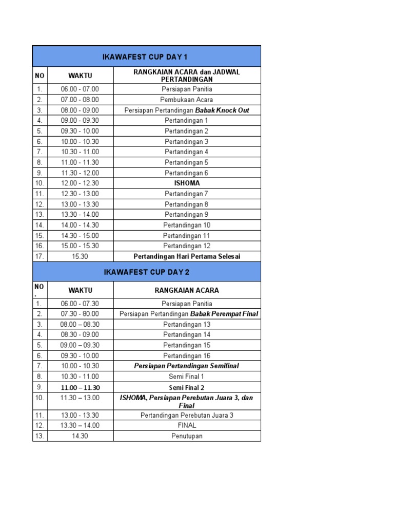 Rundown Futsal Cup Ikawafest 2023 | PDF