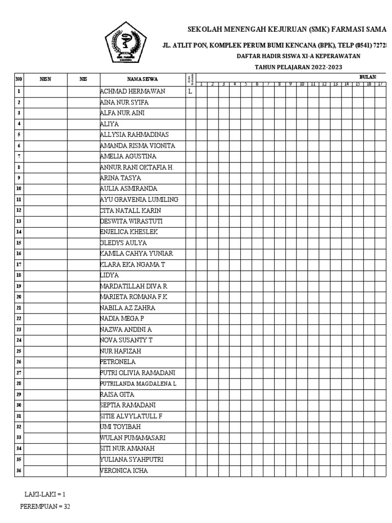 Absen Kelas 2022-2023 Terbaru | PDF