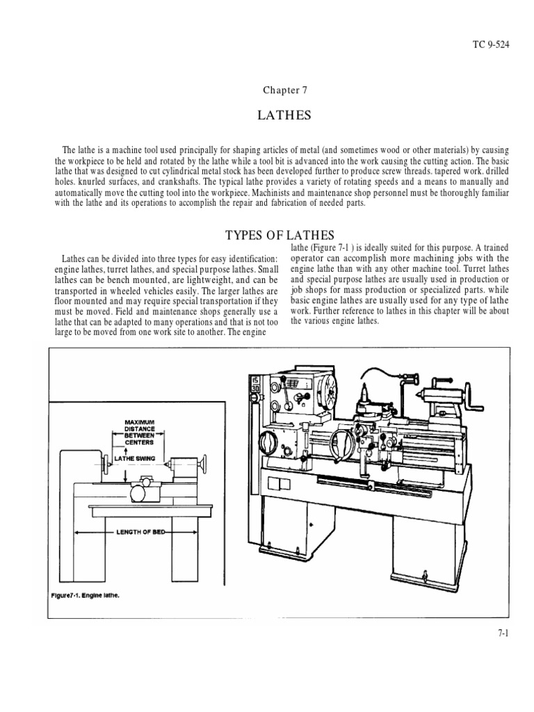 Lathe Machine Operation | Machining | Industrial Processes
