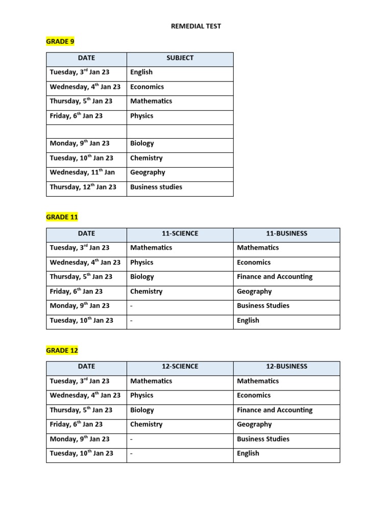 Remedial Test - 1st Semester | PDF