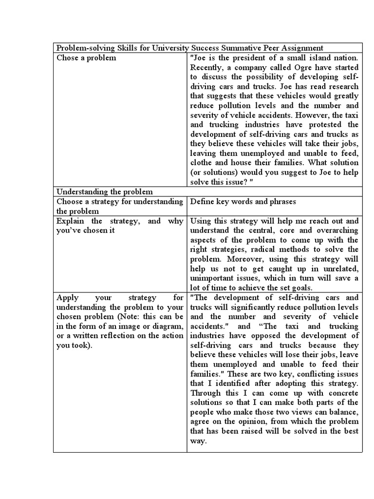 University Problem-Solving Guide | PDF | Reason | Evaluation