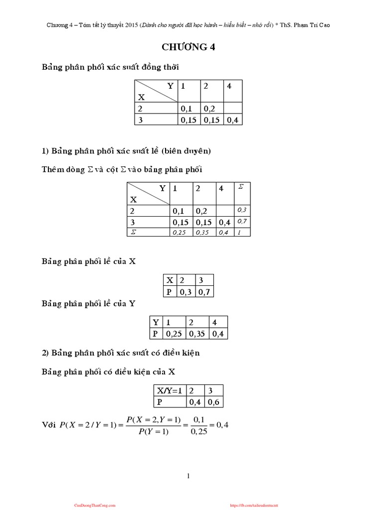 Xac-Suat-Thong-Ke - Pham-Tri-Cao - Chuong-4 - Tom-Tat-Ly-Thuyet - (Cuuduongthancong - Com) | PDF