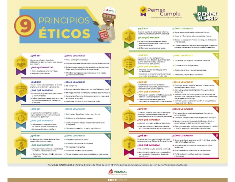 9 Principios Éticos | PDF 9 Principios Éticos | PDF