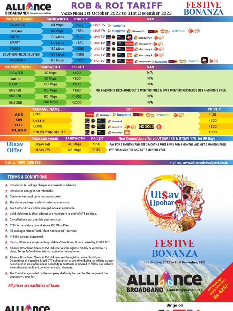 Alliance Broadband Package For Rest of India | Download Free PDF | Service Industries ...