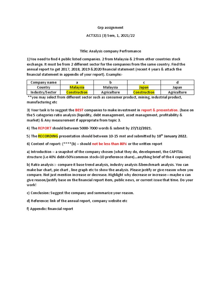 GRP Assignment | PDF