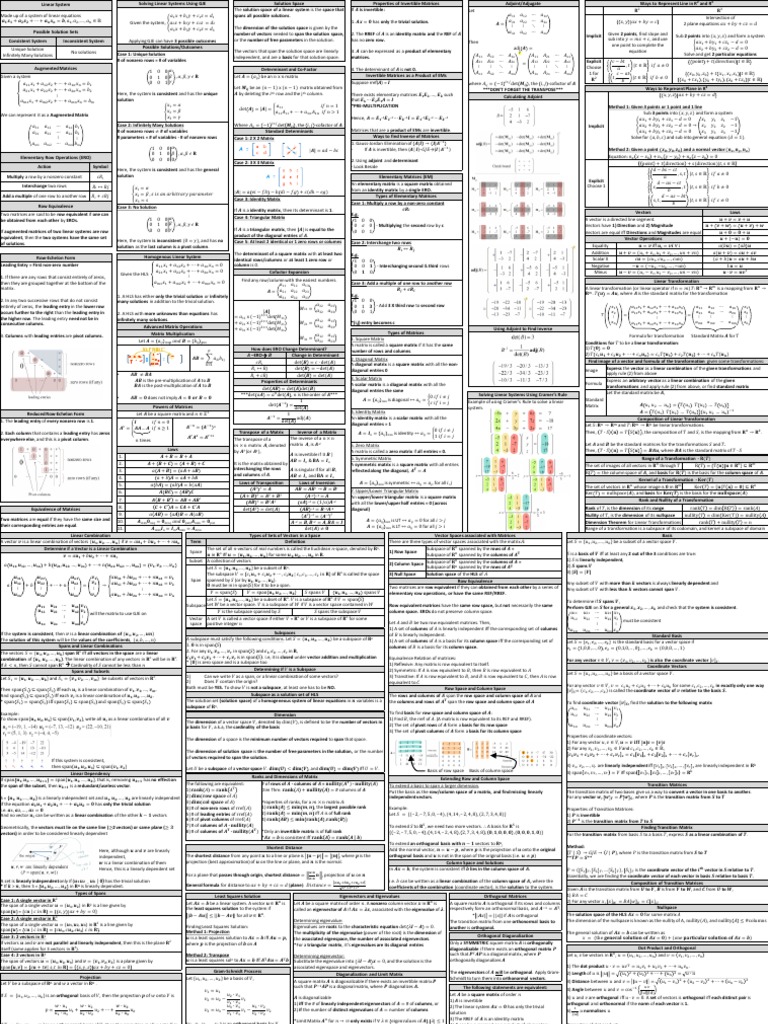 m2001 Finals Cheatsheet | PDF | Matrix (Mathematics) | Linear Subspace
