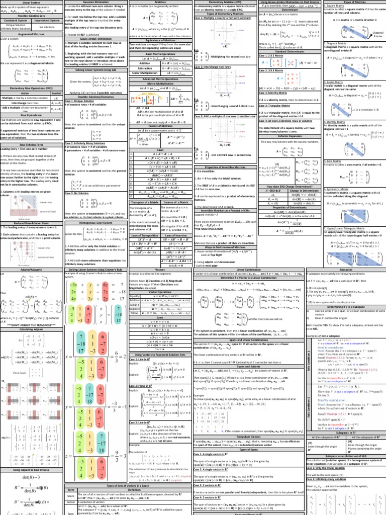 Ma2001 Cheatsheet Midterms | PDF | Matrix (Mathematics) | Linear Subspace