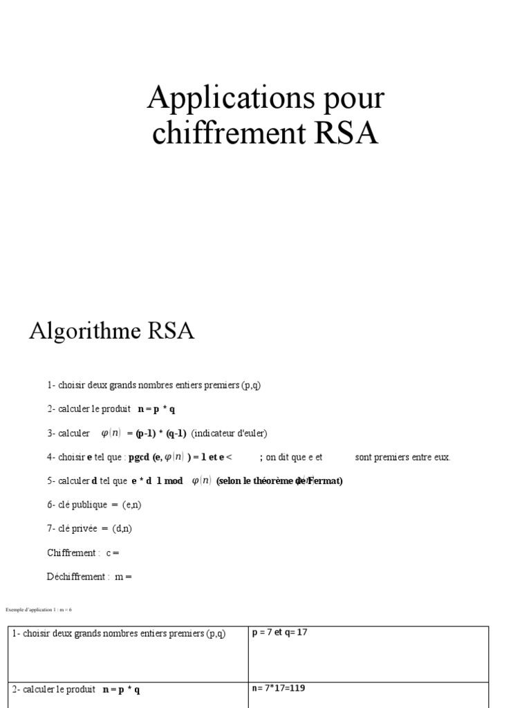Applications Pour Chiffrement RSA | PDF | Cryptage | Public-key cryptography