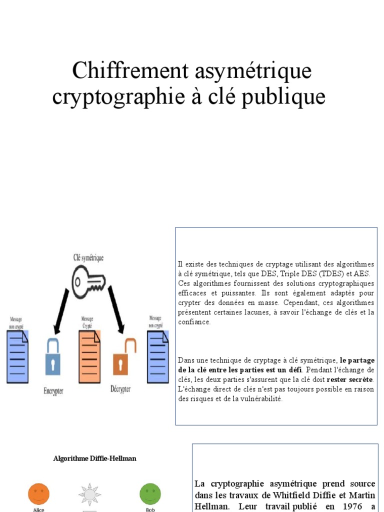 Chiffrement Asymétrique et Clés Publiques | PDF | Public-key ...