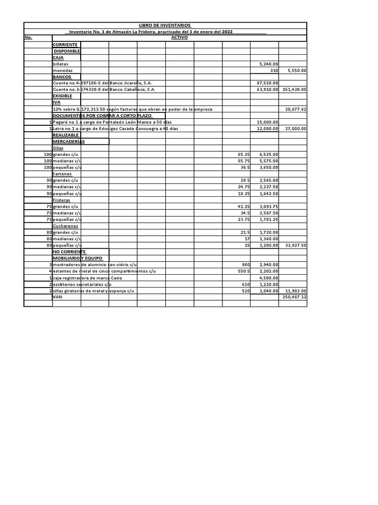 Libro de Inventarios | PDF | Contabilidad | Economias
