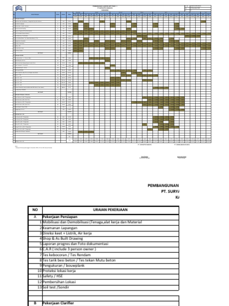 Laporan Minggu Ke-1 | PDF