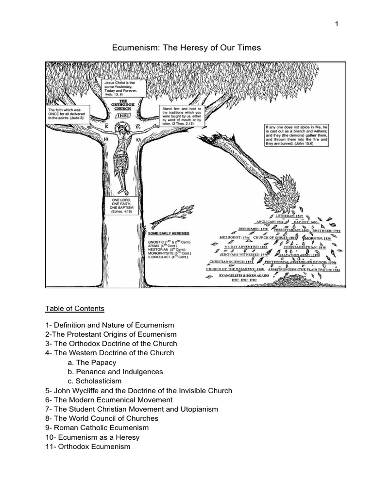 Ecumenism The Heresy of Our Times | Download Free PDF | Ecumenism ...