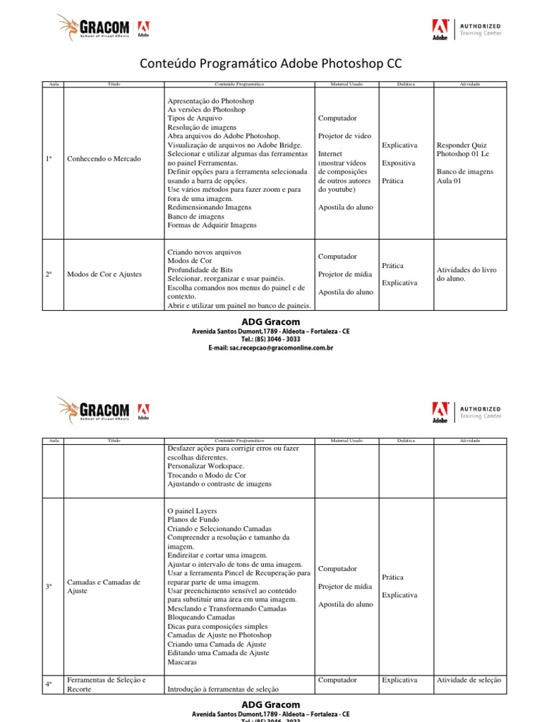 Conteúdo Programático Adobe Photoshop CC | PDF | Adobe Photoshop | Imagem