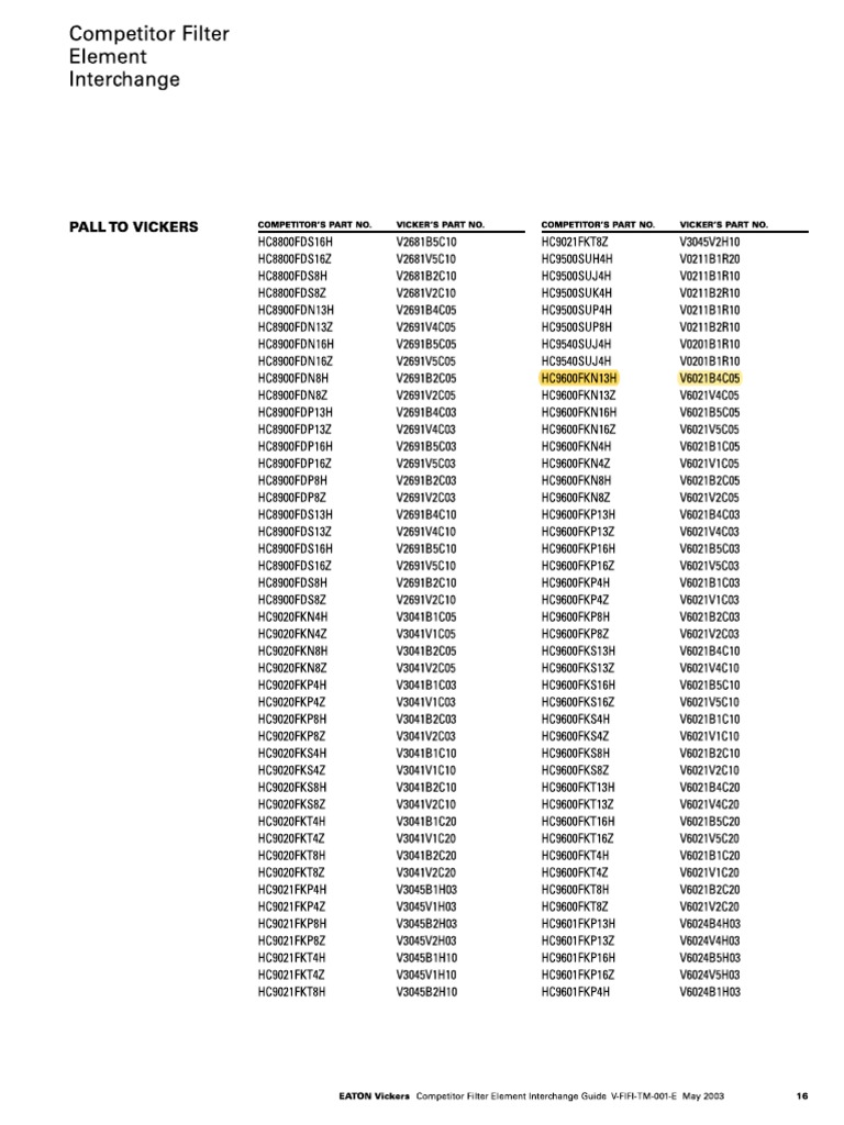 HC9600FKN13H Pall To Vickers | PDF