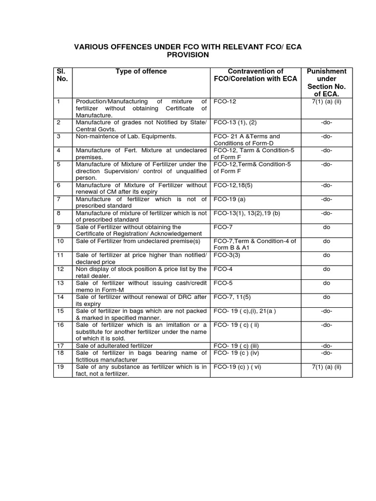Fco Clauses | PDF | Justice | Crime & Violence